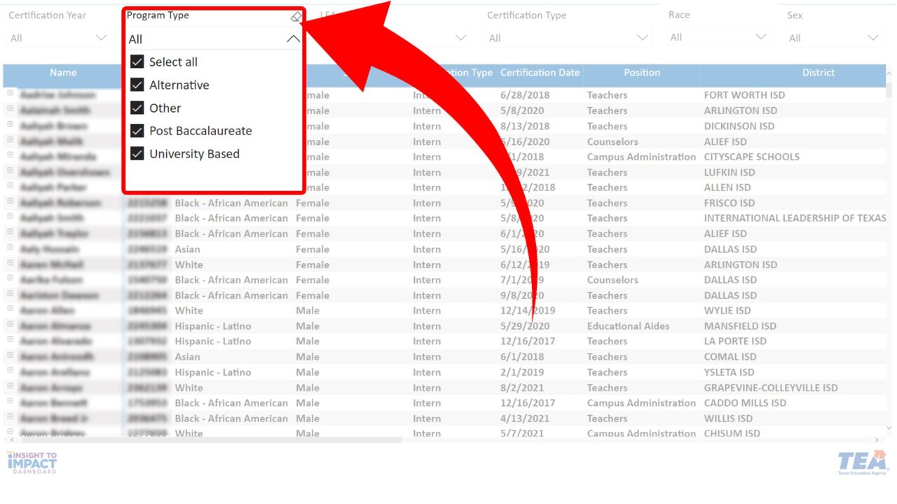 Selecting the Program Type | Insight to Impact