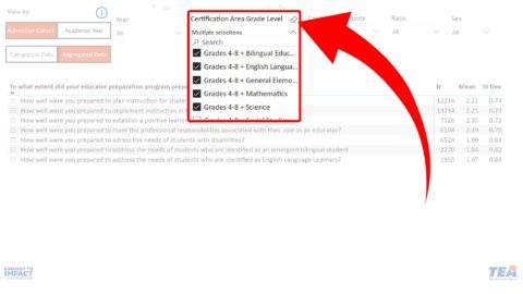 Selecting the Certification Area Grade Level | Insight to Impact