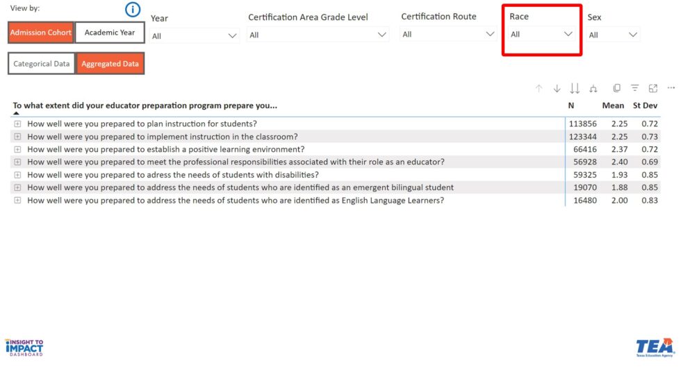 Selecting Race/Ethnicity | Insight to Impact Selecting Race/Ethnicity | Insight to Impact