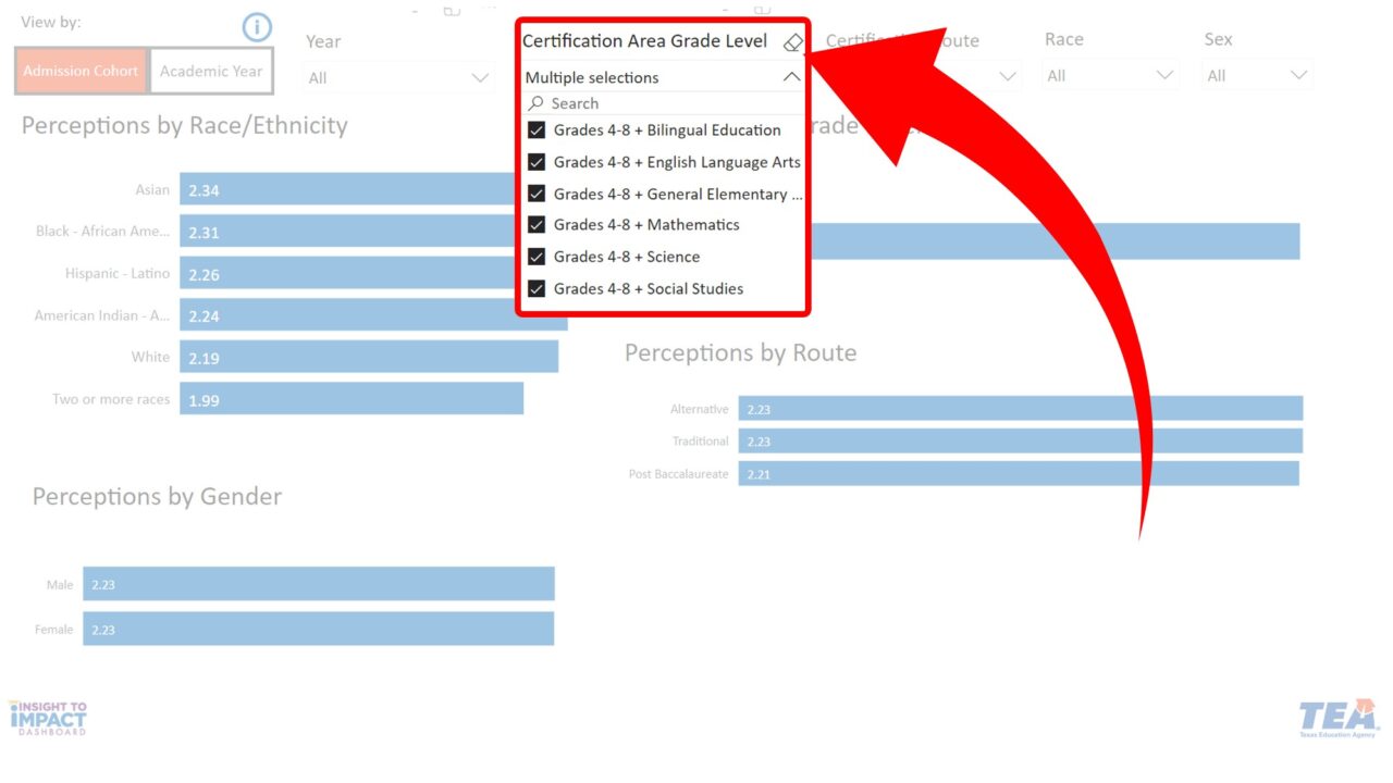 Selecting the Certification Area Grade Level | Insight to Impact