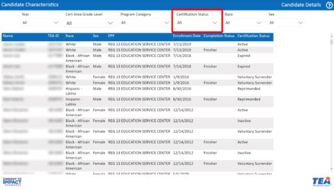 Selecting the Certification Status | Insight to Impact