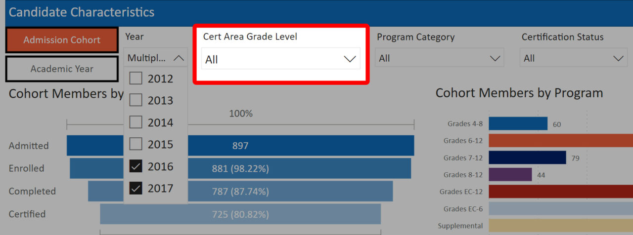 Selecting the Cert Area Grade Level | Insight to Impact