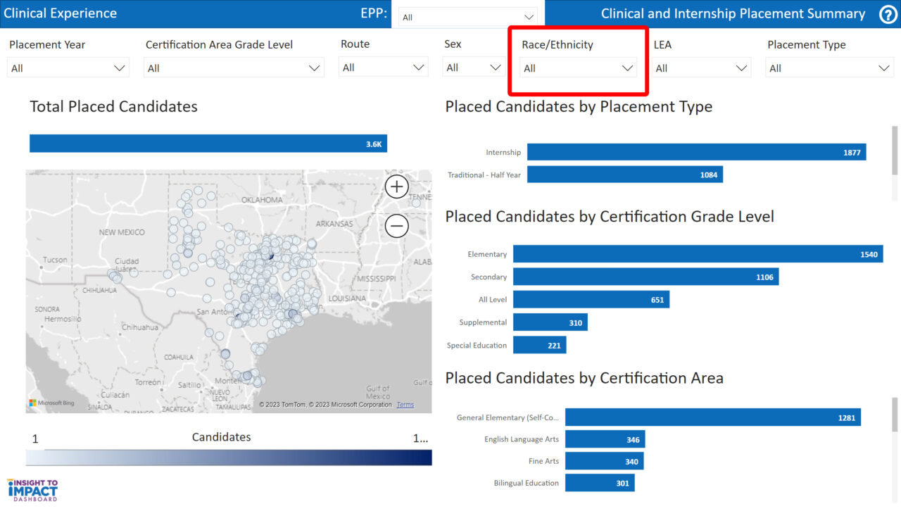 Selecting Race/Ethnicity | Insight to Impact