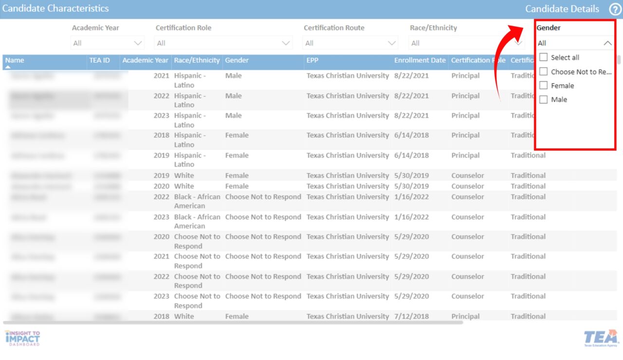 Selecting Gender | Insight to Impact