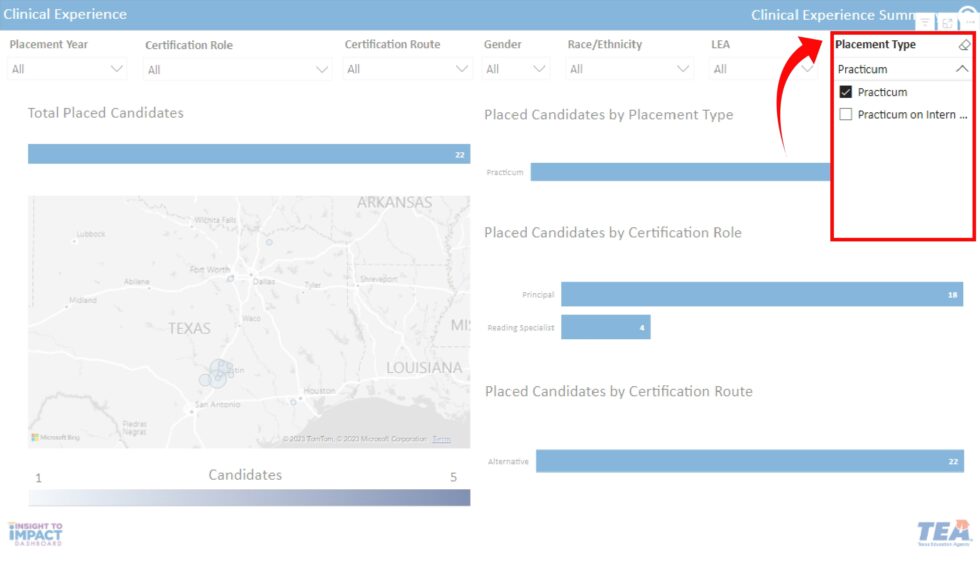 Selecting the Placement Type | Insight to Impact