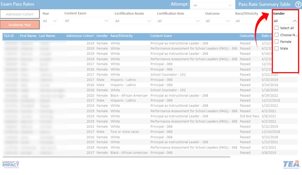 Selecting Gender | Insight to Impact